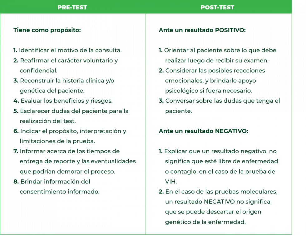 RECOMENDACIONES | MLH